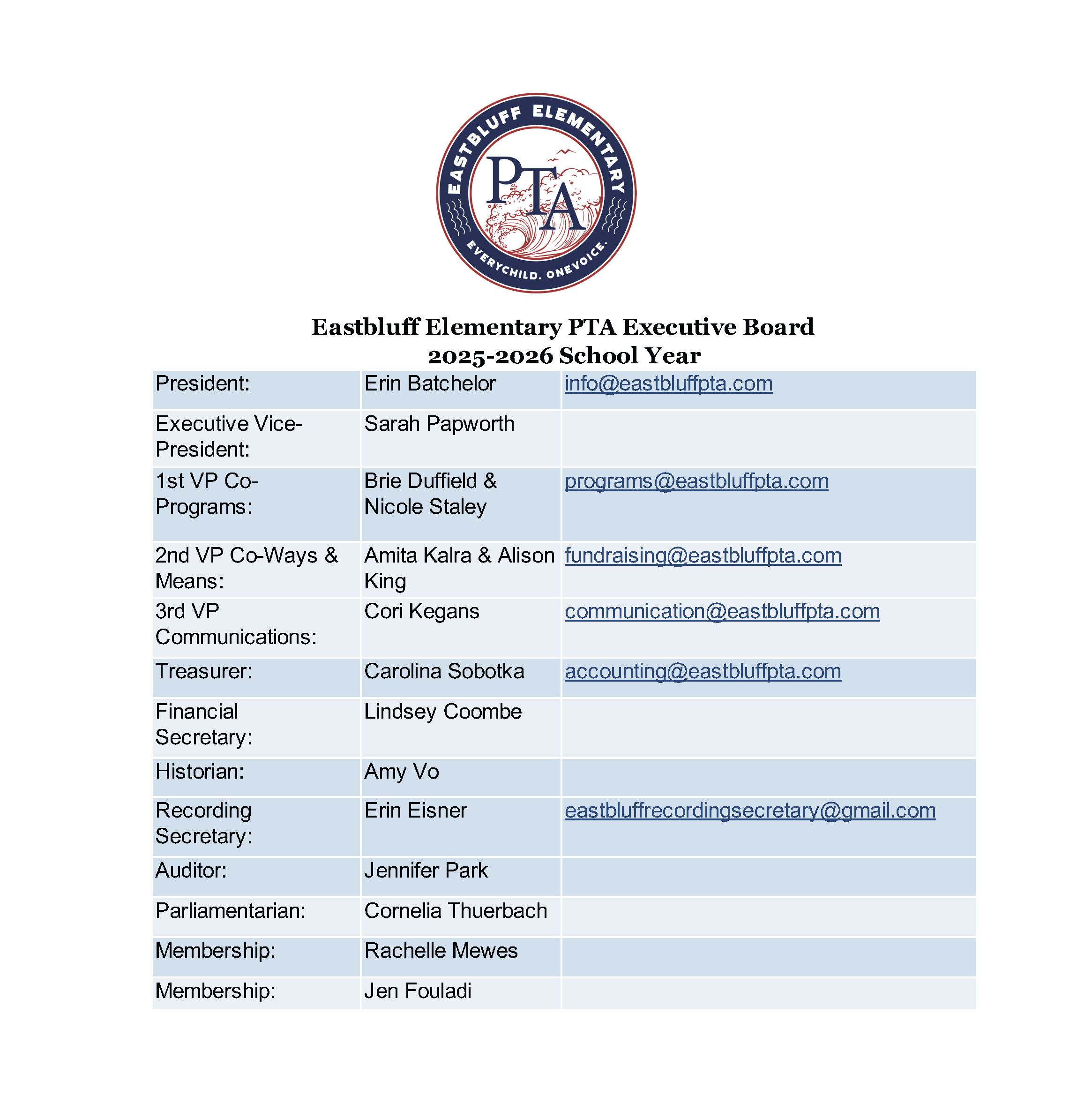 Executive Board – EASTBLUFF ELEMENTARY PTA