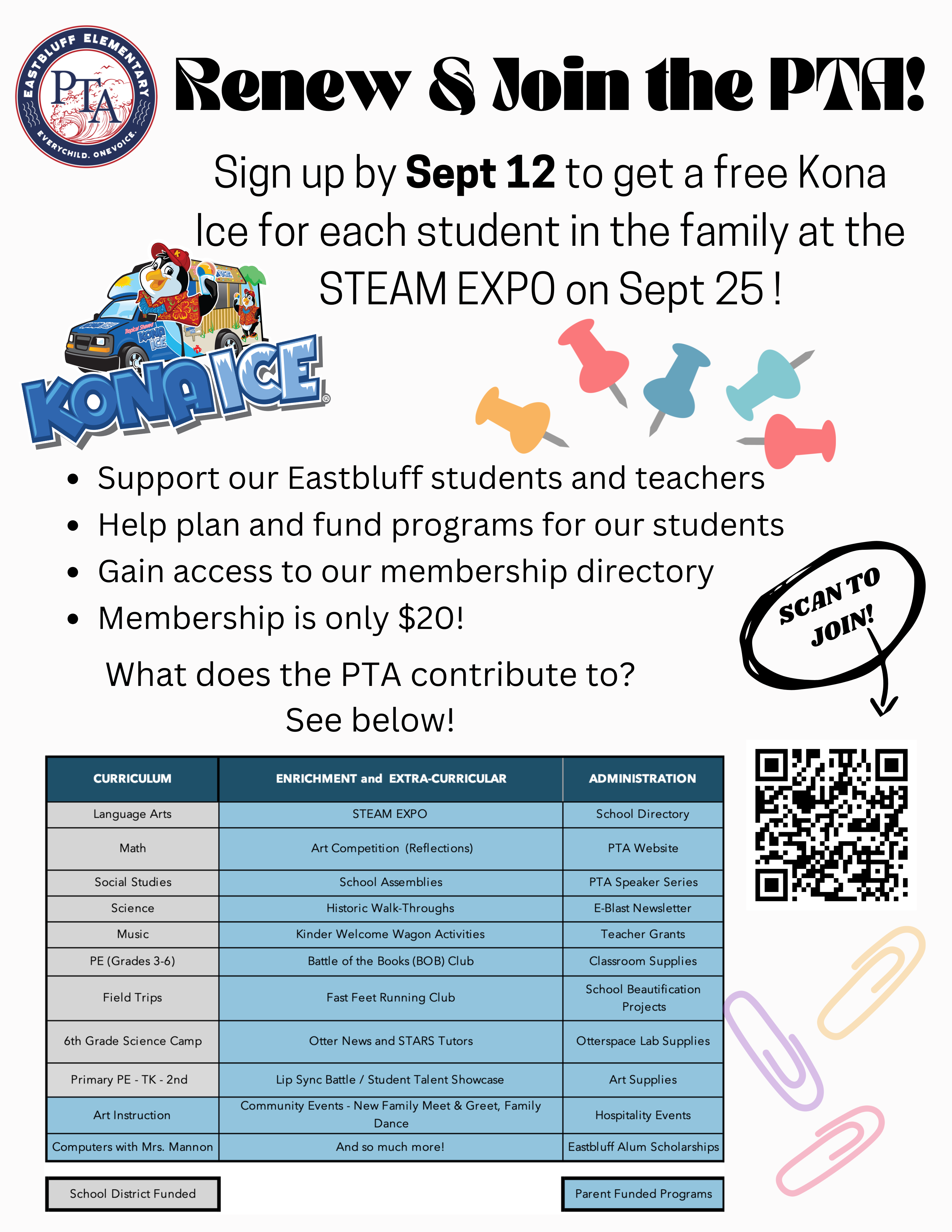 Join the PTA – EASTBLUFF ELEMENTARY PTA